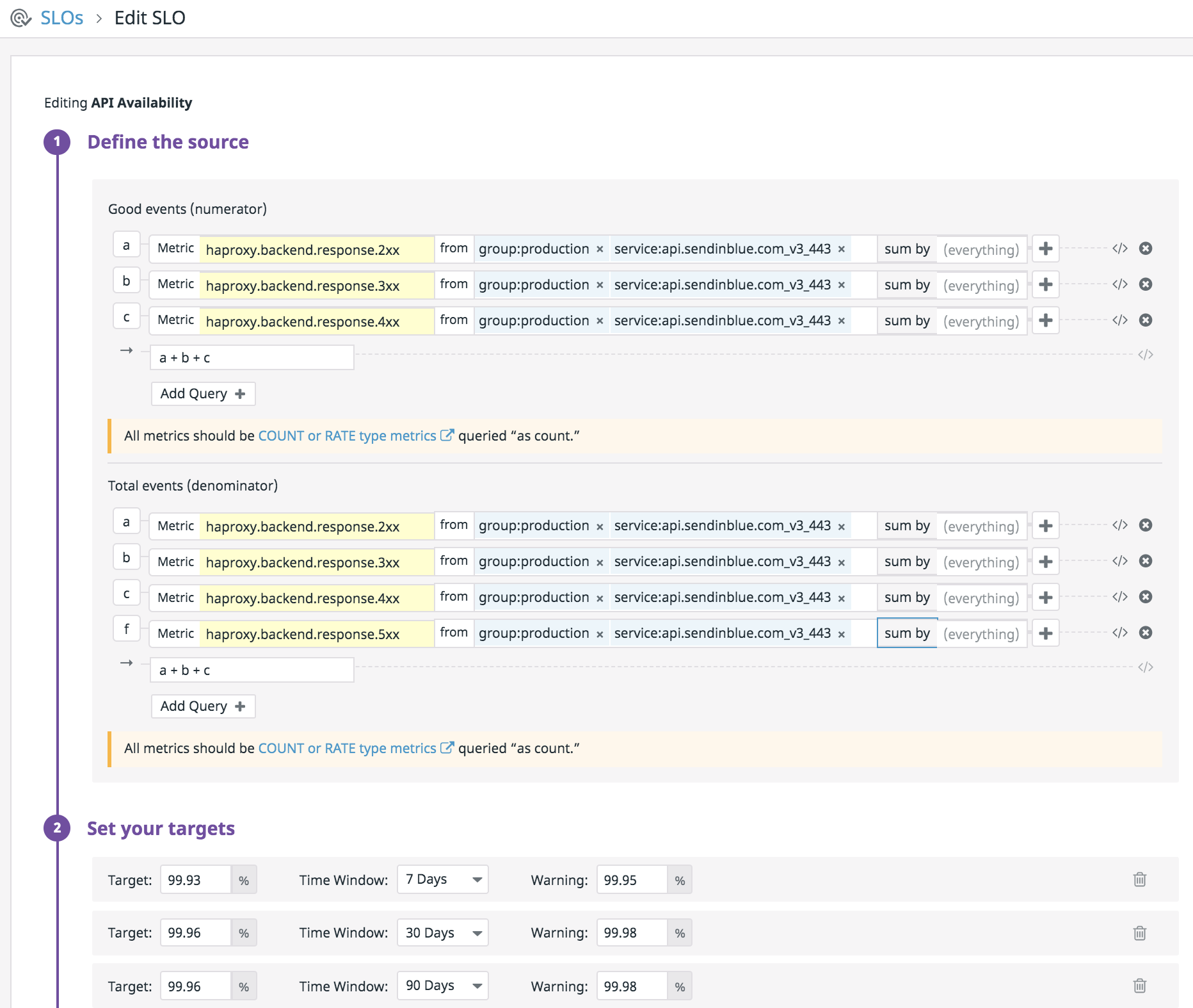SLO, SLI and SLA - Brevo Engineering
