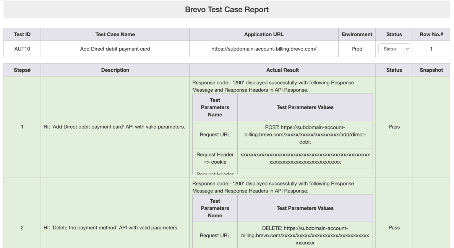 API Automation Architecture - Brevo Engineering